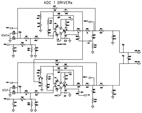 EVAL-AD7902SDZ Reference Design | Analog to Digital Conversion | Arrow.com
