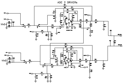 EVAL-AD7902SDZ Reference Design | Analog to Digital Conversion | Arrow.com