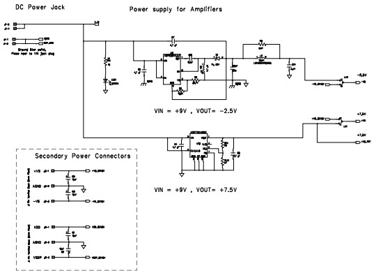 EVAL-AD7902SDZ Reference Design | Analog to Digital Conversion | Arrow.com