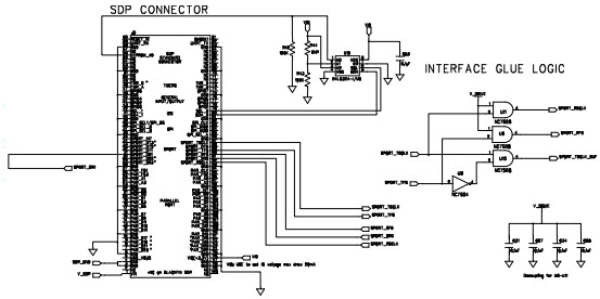 EVAL-AD7902SDZ Reference Design | Analog to Digital Conversion | Arrow.com