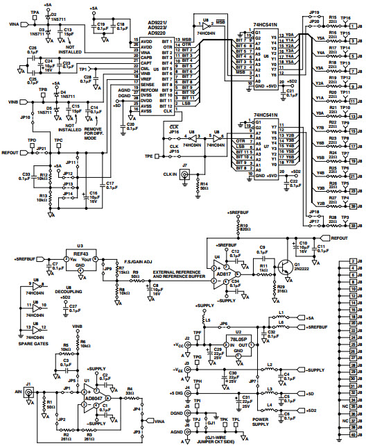 AD9220-EB Reference Design | Analog to Digital Conversion | Arrow.com