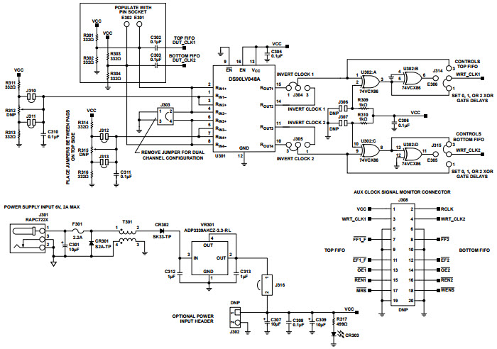 HSC-ADC-EVALB-SC Reference Design | Analog to Digital Conversion | Arrow.com