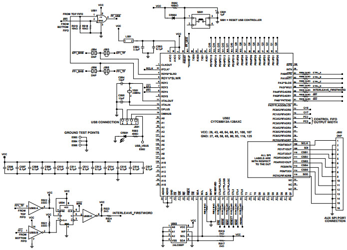 HSC-ADC-EVALB-SC Reference Design | Analog to Digital Conversion | Arrow.com