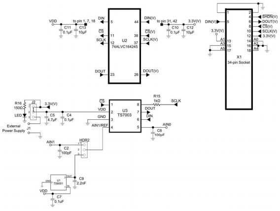 TSA7887DB-MSOP Conception de référence | Conversion d'analogique à ...