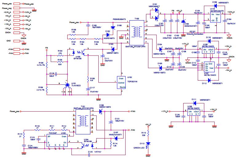 3-Phase AC BLDC High-Voltage Power Stage Reference Design | DC Motor ...
