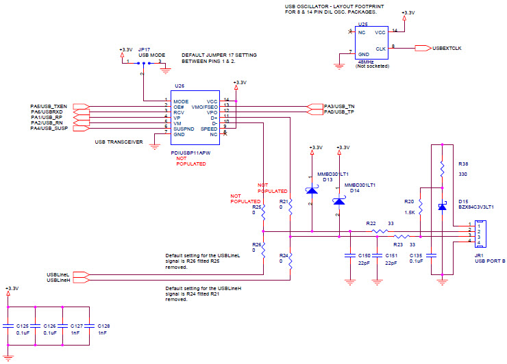 M5272C3UM Reference Design | Application Processor | Arrow.com