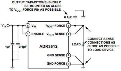 ADR3512_Typical Application Reference Design | Voltage Reference | Arrow.com