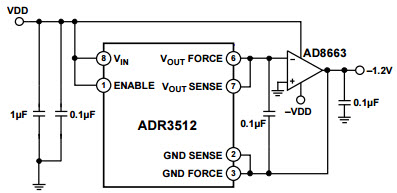 ADR3512_Typical Application Reference Design | Voltage Reference | Arrow.com