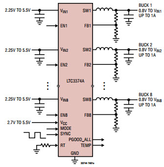 LTC3374A_Typical Application Reference Design | DC to DC Multi-Output Power Supplies | Arrow.com