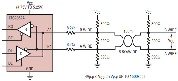 LTC2862A_Typical Application Reference Design | RS-485 Interface | Arrow.com