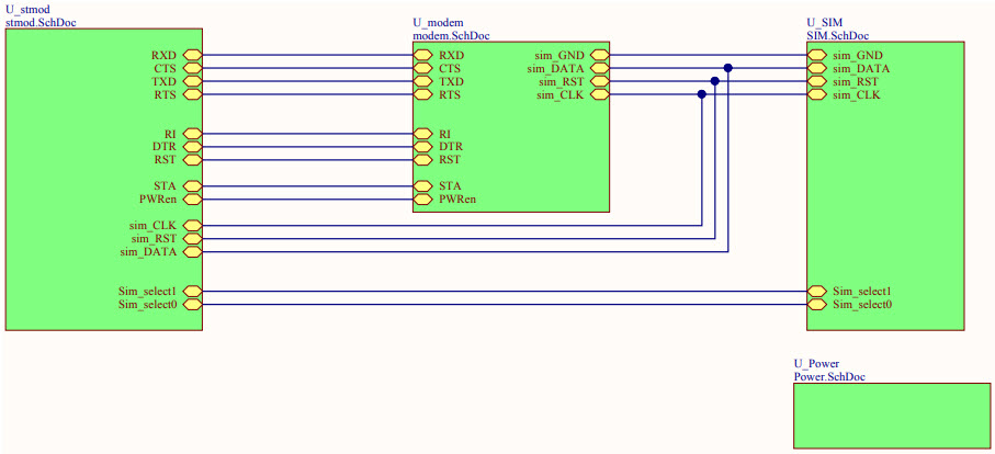 P-L496G-CELL02 Reference Design | Microcontroller | Arrow.com