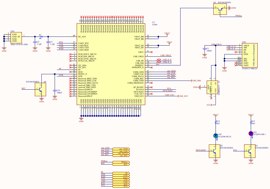 P-L496G-CELL02 Reference Design | Microcontroller | Arrow.com