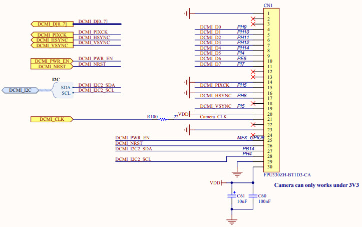 P-L496G-CELL02 Reference Design | Microcontroller | Arrow.com