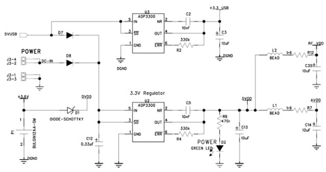 EVAL-ADF70XXMBZ2 Reference Design | RF Transceiver | Arrow.com