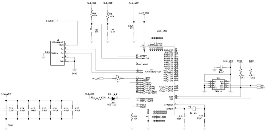 EVAL-ADF70XXMBZ2 Reference Design | RF Transceiver | Arrow.com