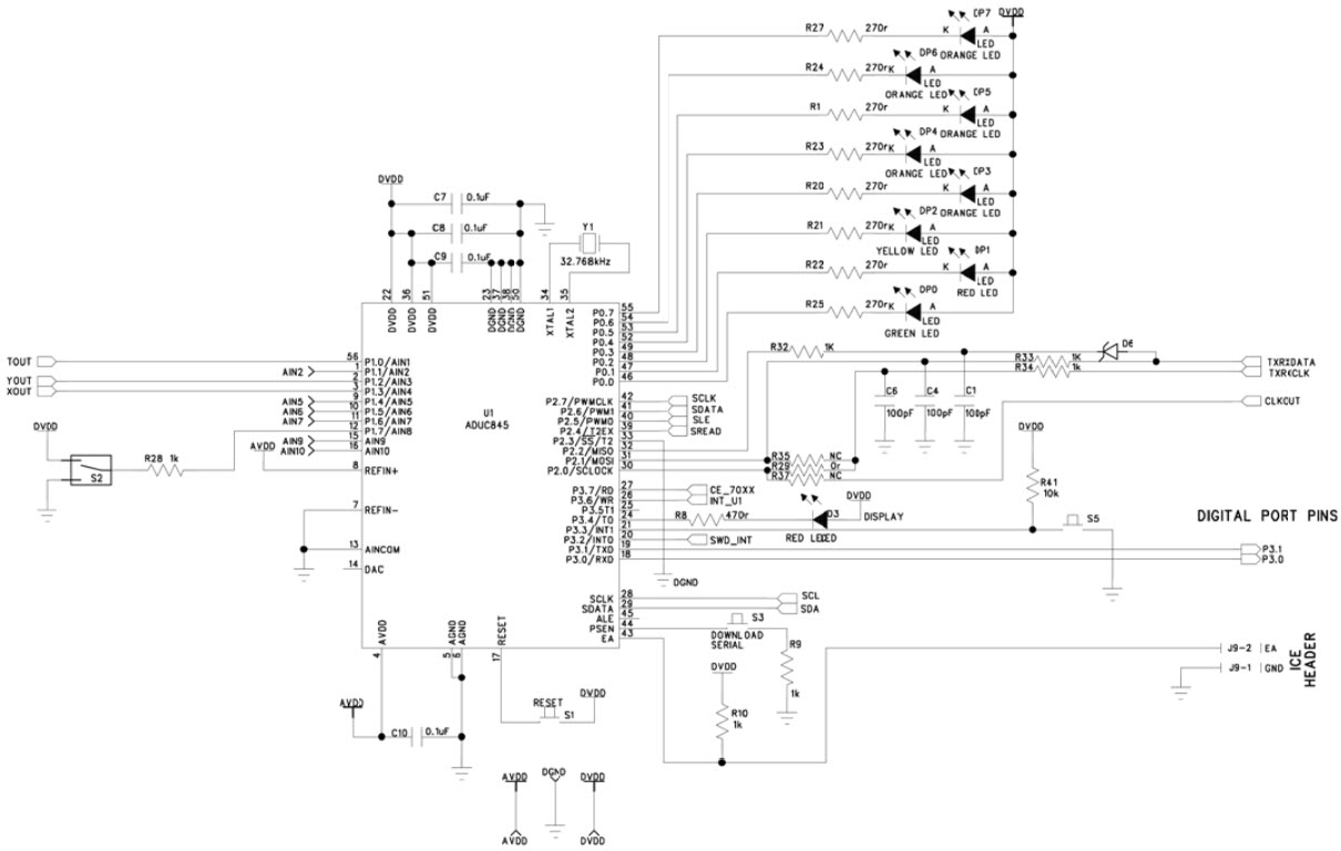 EVAL-ADF70XXMBZ2 Reference Design | RF Transceiver | Arrow.com