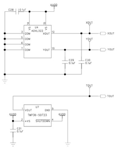 EVAL-ADF70XXMBZ2 Reference Design | RF Transceiver | Arrow.com