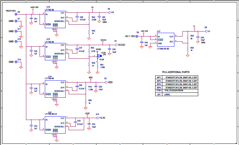 DC2222A-B Reference Design | Analog to Digital Conversion | Arrow.com