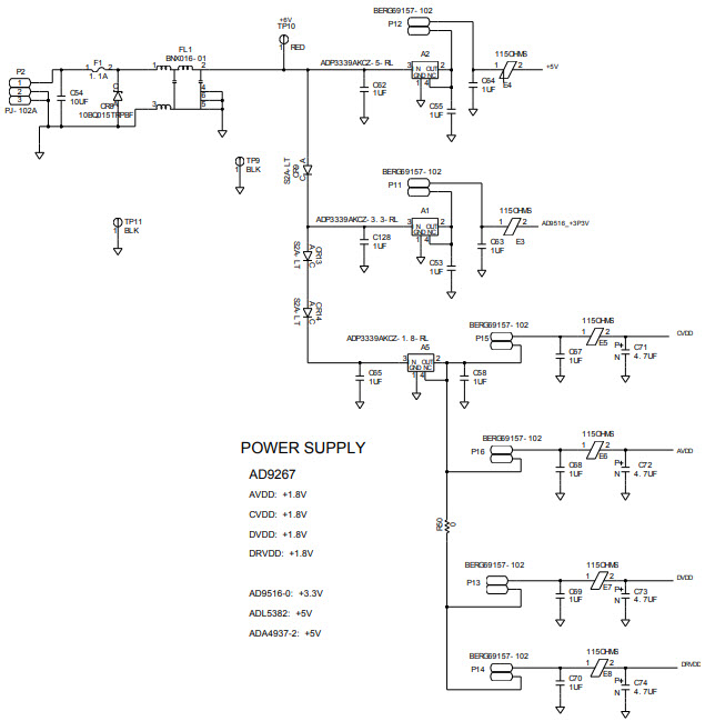 ADL5382-EVALZ Reference Design | Modulators | Arrow.com