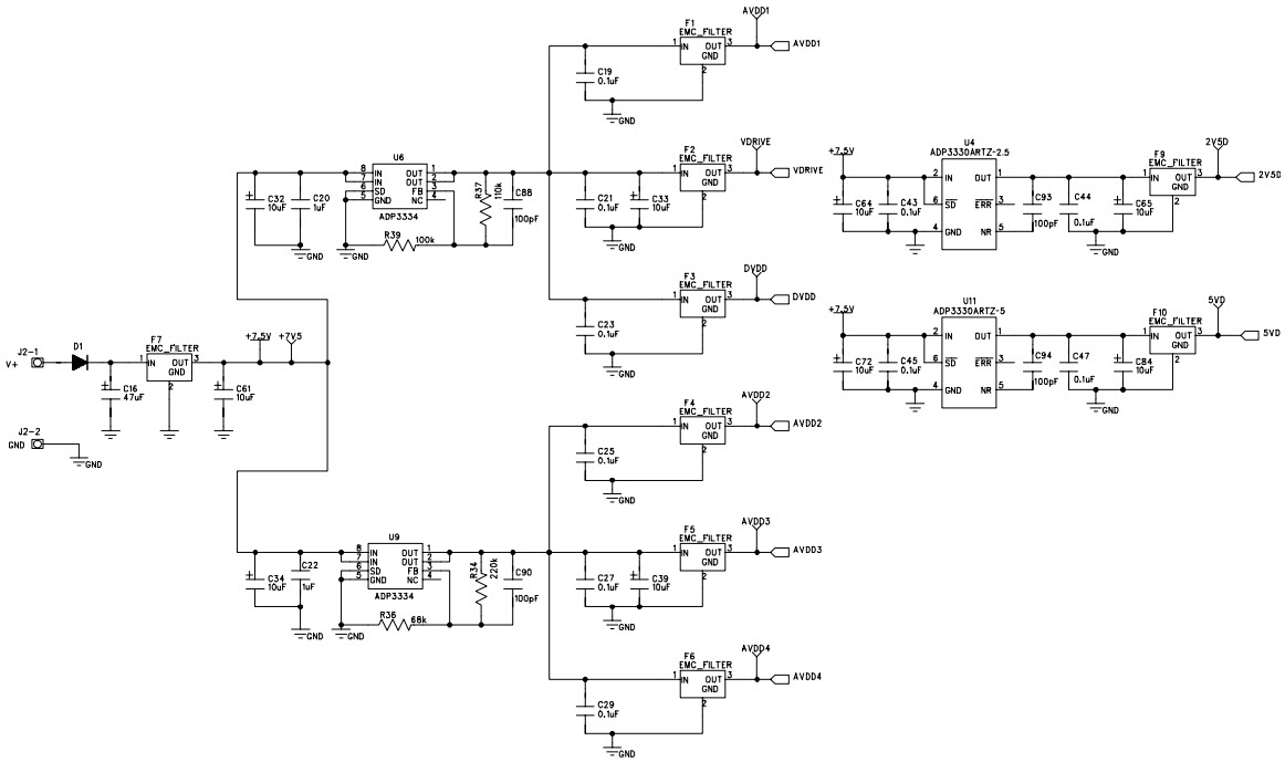 EVAL-AD7760EDZ Reference Design | Analog to Digital Conversion | Arrow.com