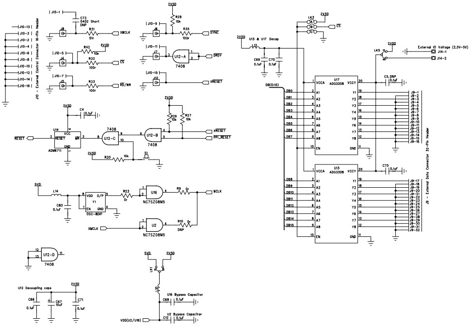 EVAL-AD7760EDZ Reference Design | Analog to Digital Conversion | Arrow.com