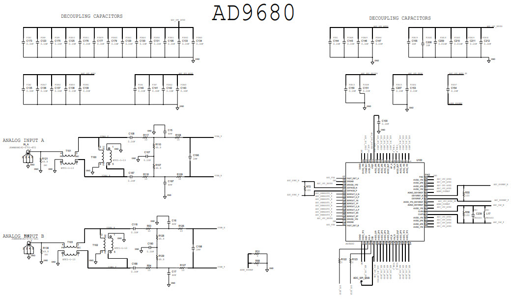AD-FMCDAQ2-EBZ Reference Design | Data Acquisition System | Arrow.com