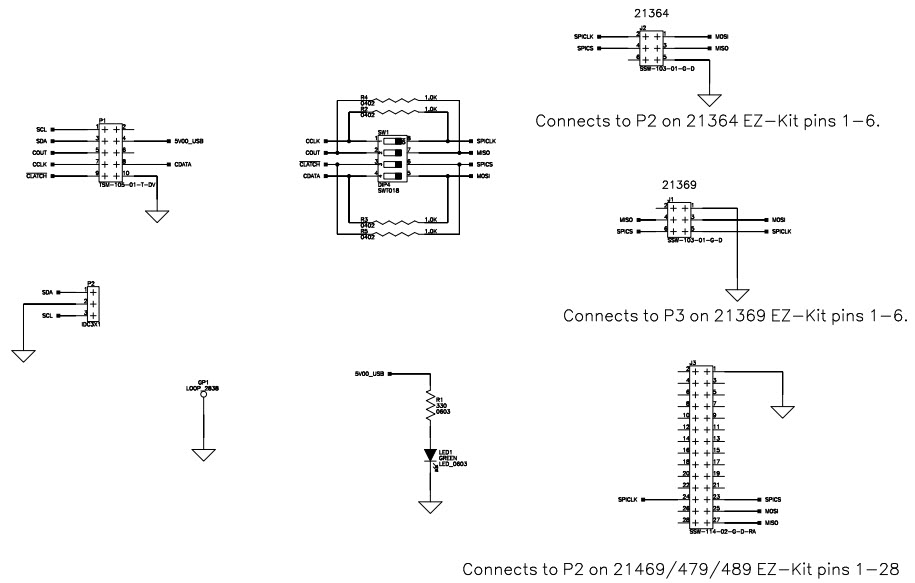 ADZS-USBI2EZB Reference Design | Audio Interfaces | Arrow.com