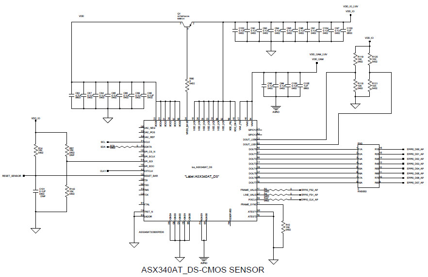 ADZS-BF707-BLIP2 Reference Design | Application Processor | Arrow.com