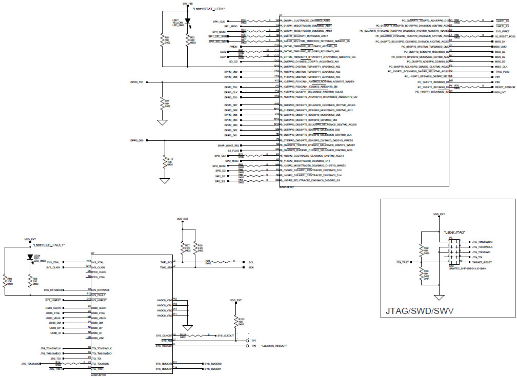 ADZS-BF707-BLIP2 Reference Design | Application Processor | Arrow.com