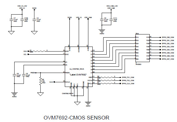 ADZS-BF707-BLIP2 Reference Design | Application Processor | Arrow.com