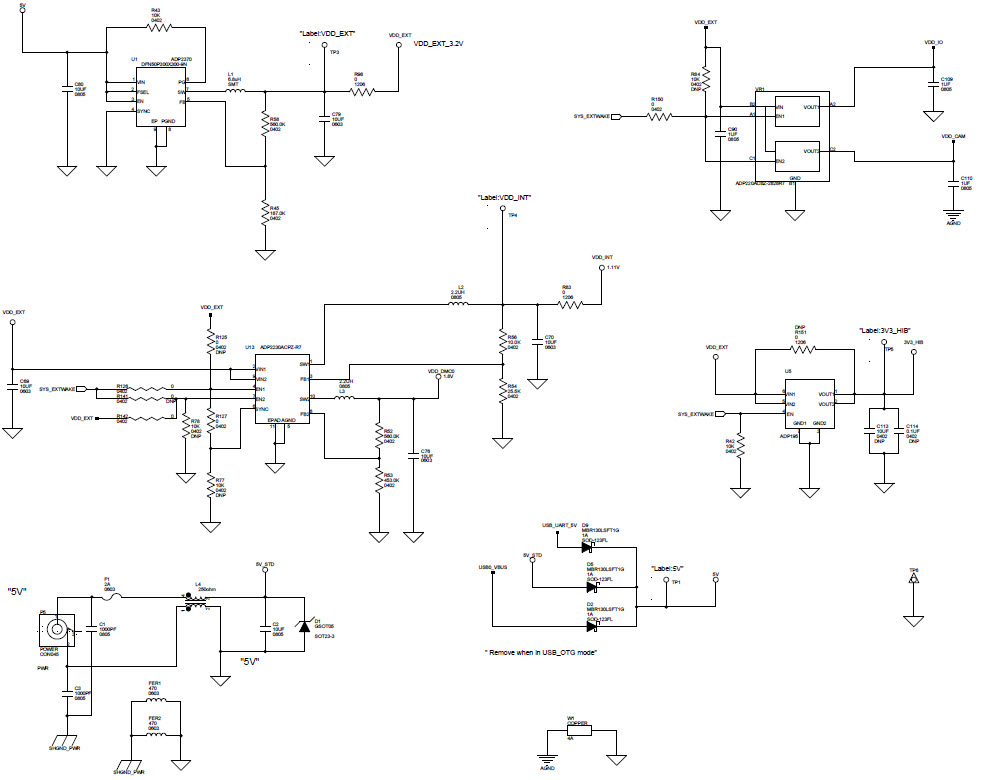 ADZS-BF707-BLIP2 Reference Design | Application Processor | Arrow.com