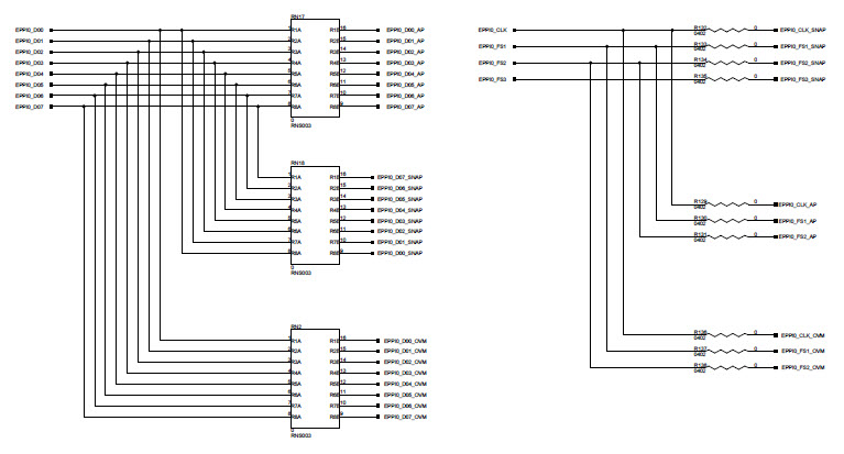 ADZS-BF707-BLIP2 Reference Design | Application Processor | Arrow.com