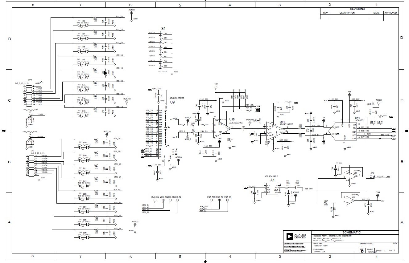 EVAL-CN0385-FMCZ Reference Design | Analog to Digital Conversion | Arrow.com