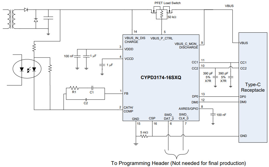 CCG3PA_Typical Application Reference Design | USB Transceiver | Arrow.com