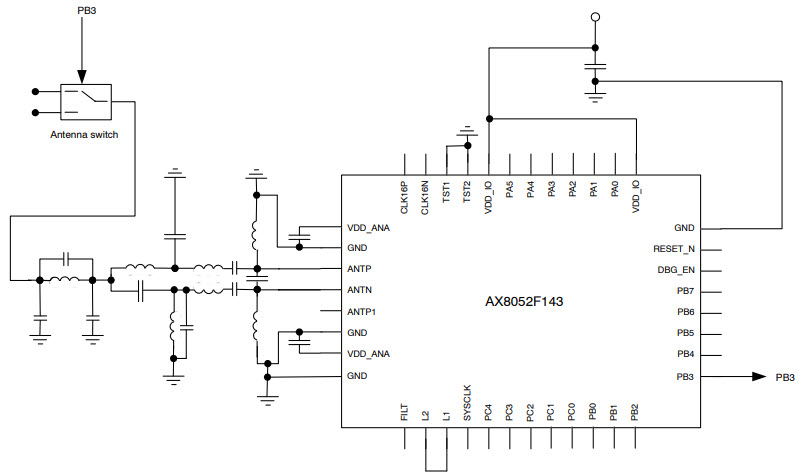 AX8052F143_Typical Application Reference Design | Microcontroller | Arrow.com