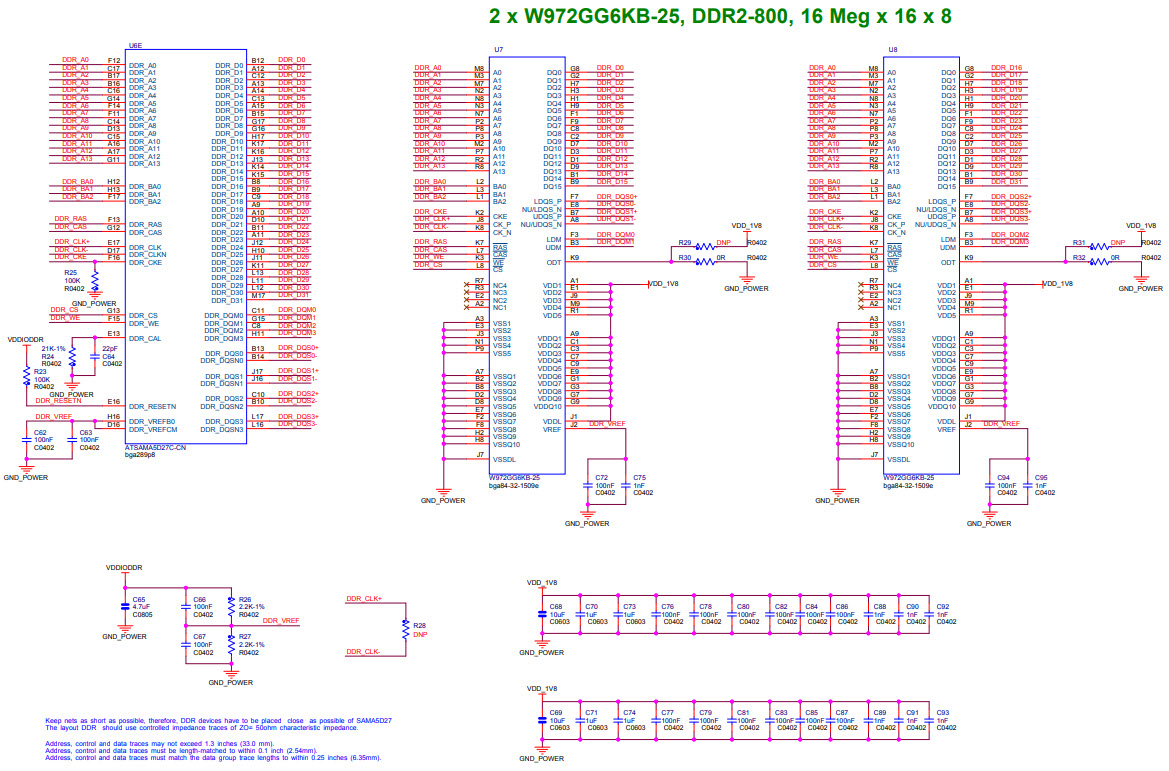 ATSAMA5D2-PTC-EK Conception de référence | Microcontrôleur | Arrow.com