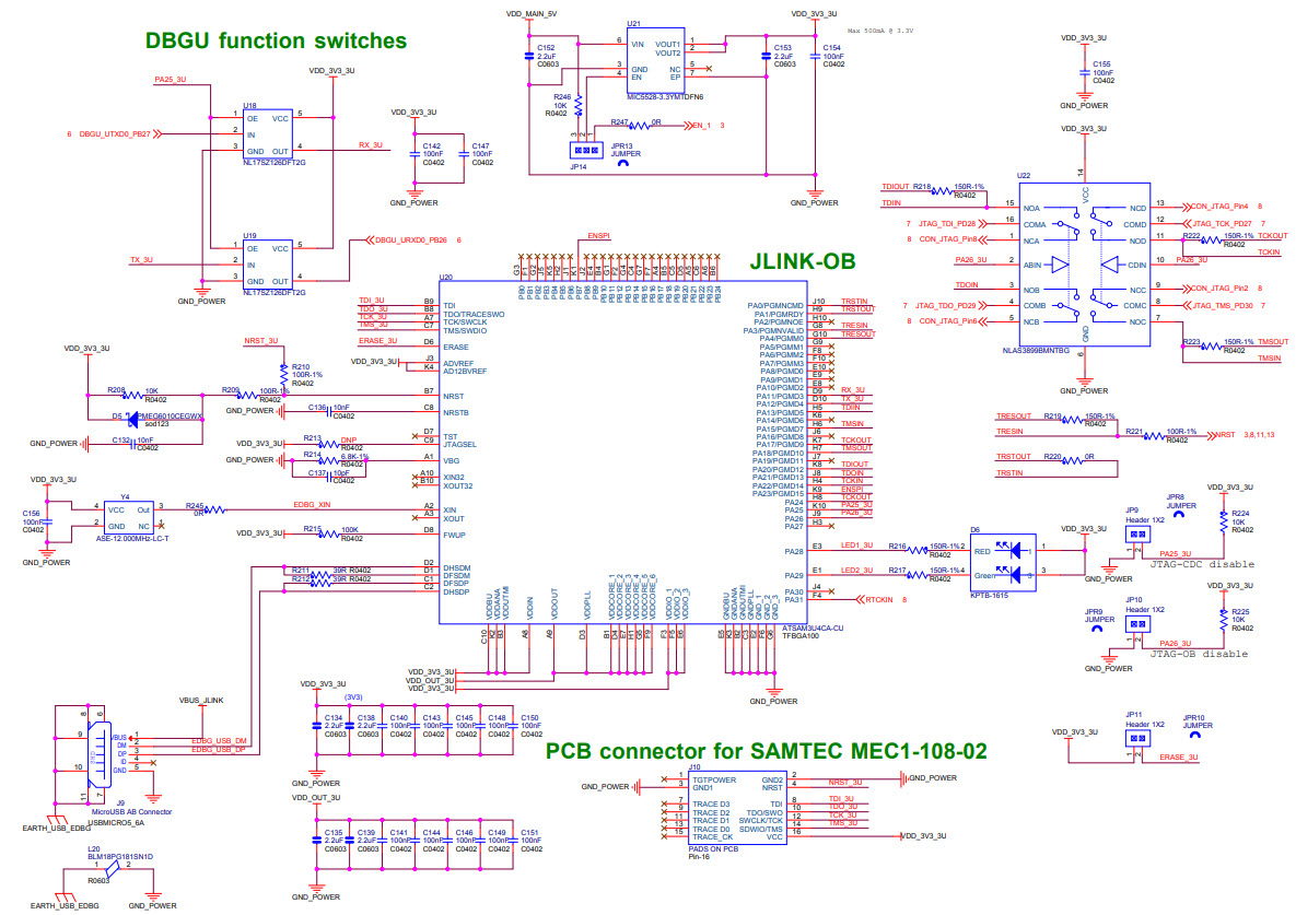 ATSAMA5D2-PTC-EK Conception de référence | Microcontrôleur | Arrow.com