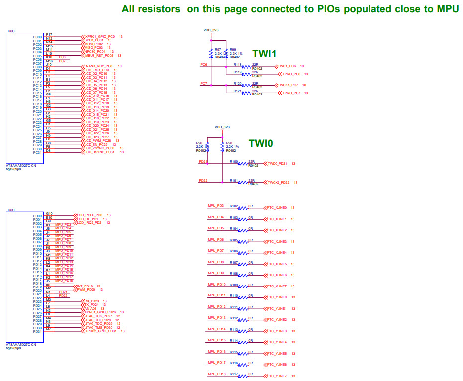 ATSAMA5D2-PTC-EK Conception de référence | Microcontrôleur | Arrow.com