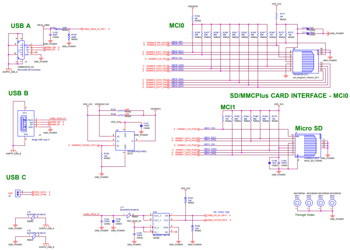 ATSAMA5D2-PTC-EK Conception de référence | Microcontrôleur | Arrow.com