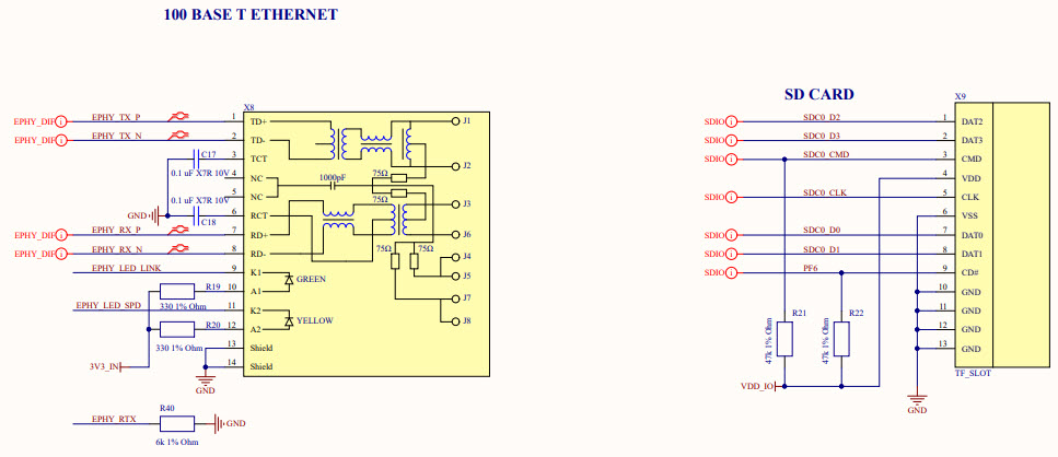 DEV-14972 Reference Design | Application Processor | Arrow.com