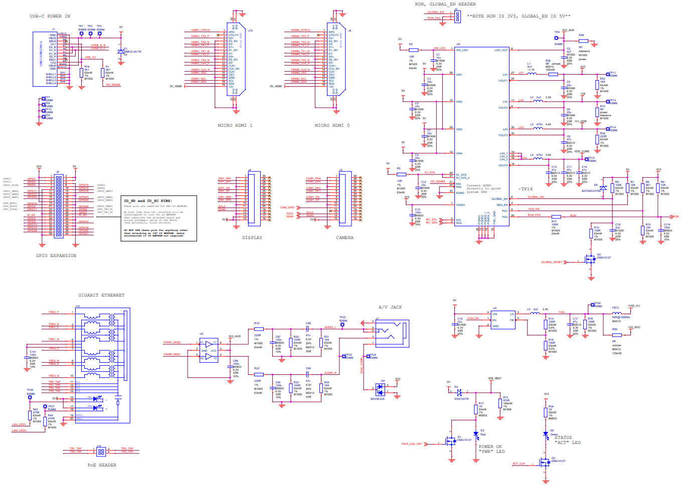 DEV-15447 Reference Design | Application Processor | Arrow.com