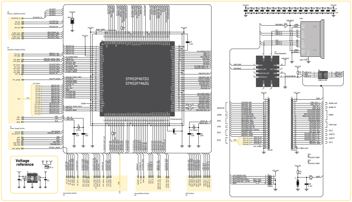 MIKROE-3838 Reference Design | Microcontroller | Arrow.com