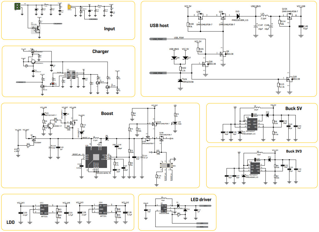 MIKROE-3838 Reference Design | Microcontroller | Arrow.com