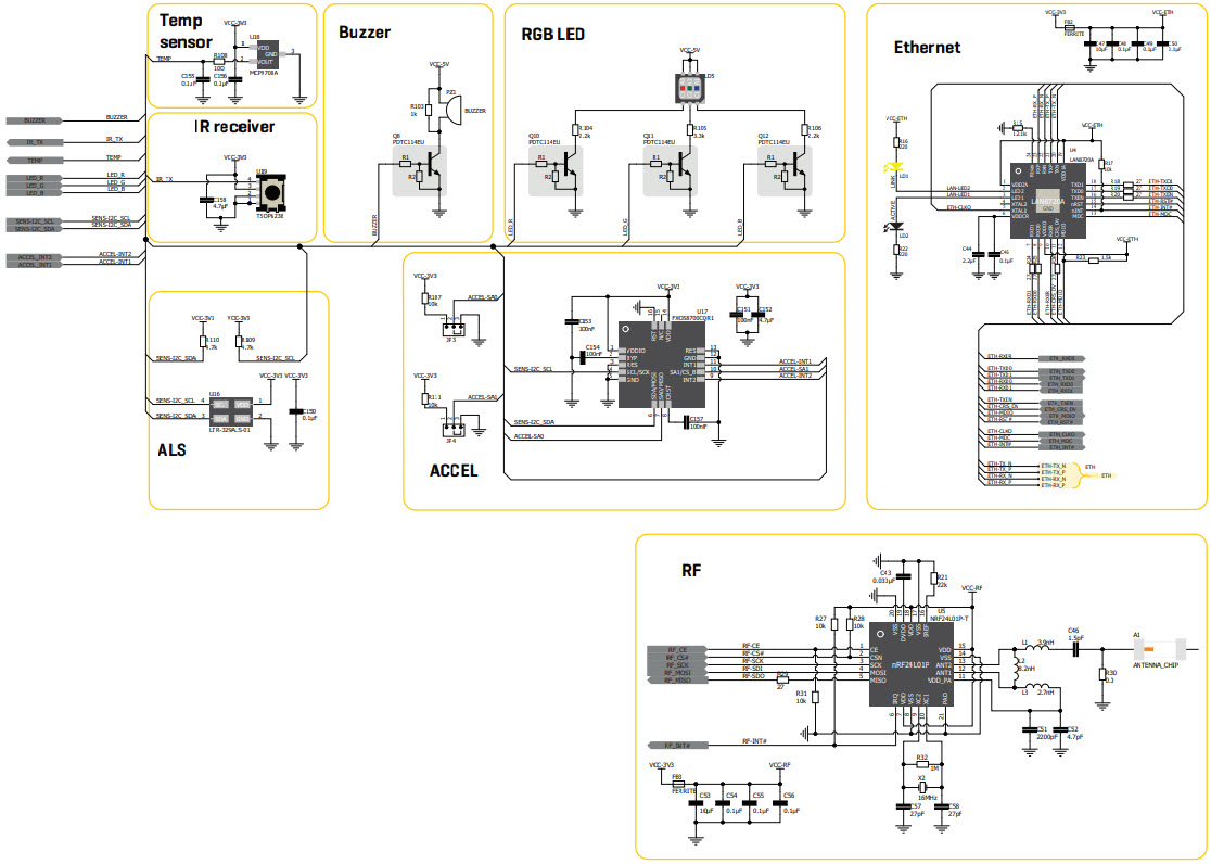MIKROE-3838 Reference Design | Microcontroller | Arrow.com