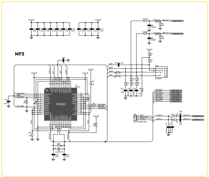 MIKROE-3838 Reference Design | Microcontroller | Arrow.com