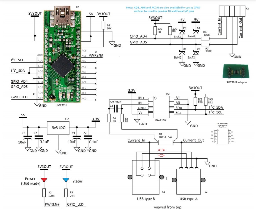 AN_355 Reference Design | USB Transceiver | Arrow.com